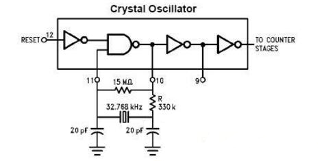 32.768K晶振通过CD4060分频后频率过高_晶振cd4060分频电路-CSDN博客