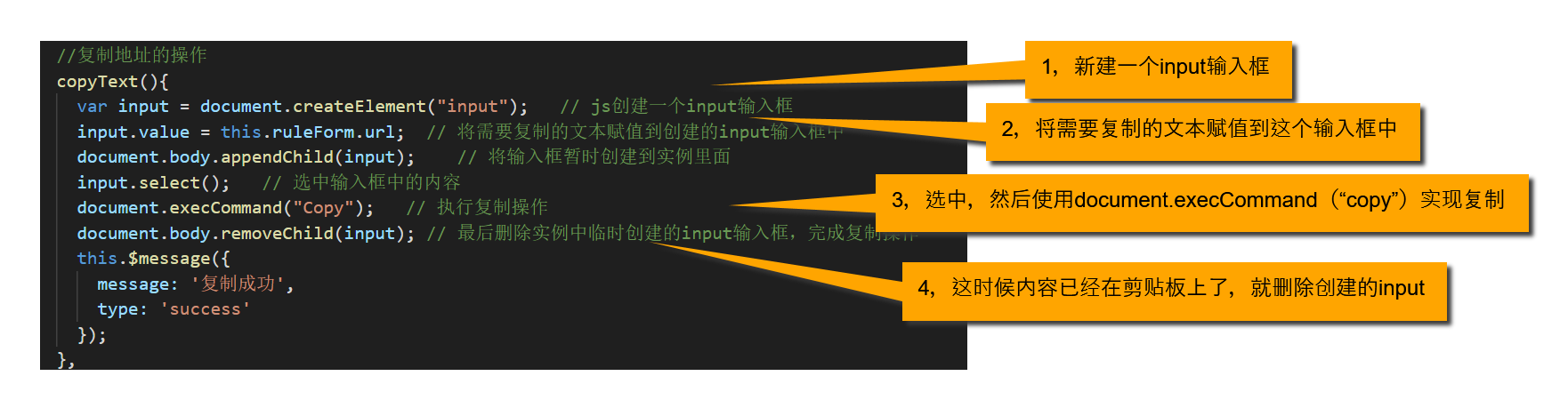 Vue中点击，将内容复制到剪贴板二维码 剪切板 代码 Csdn博客 