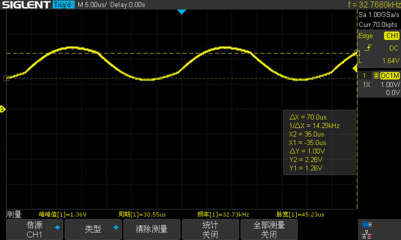 32.768K晶振通过CD4060分频后频率过高_晶振cd4060分频电路-CSDN博客