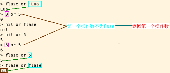 Lua基础(四)类型和boolean_lua bool-CSDN博客