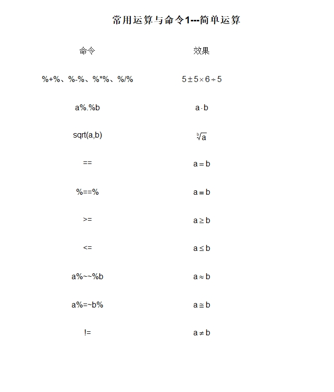 R语言画图之——expression_r expression-CSDN博客