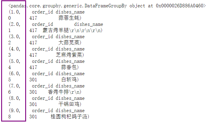 Python可视化(8)：Pandas—数据的分组与聚合groupby，agg，apply_运动员信息的分组与聚合-CSDN博客