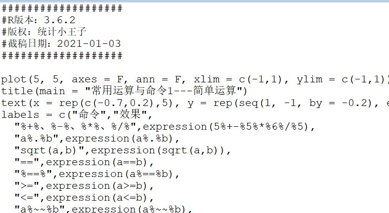 R语言画图之——expression_r expression-CSDN博客