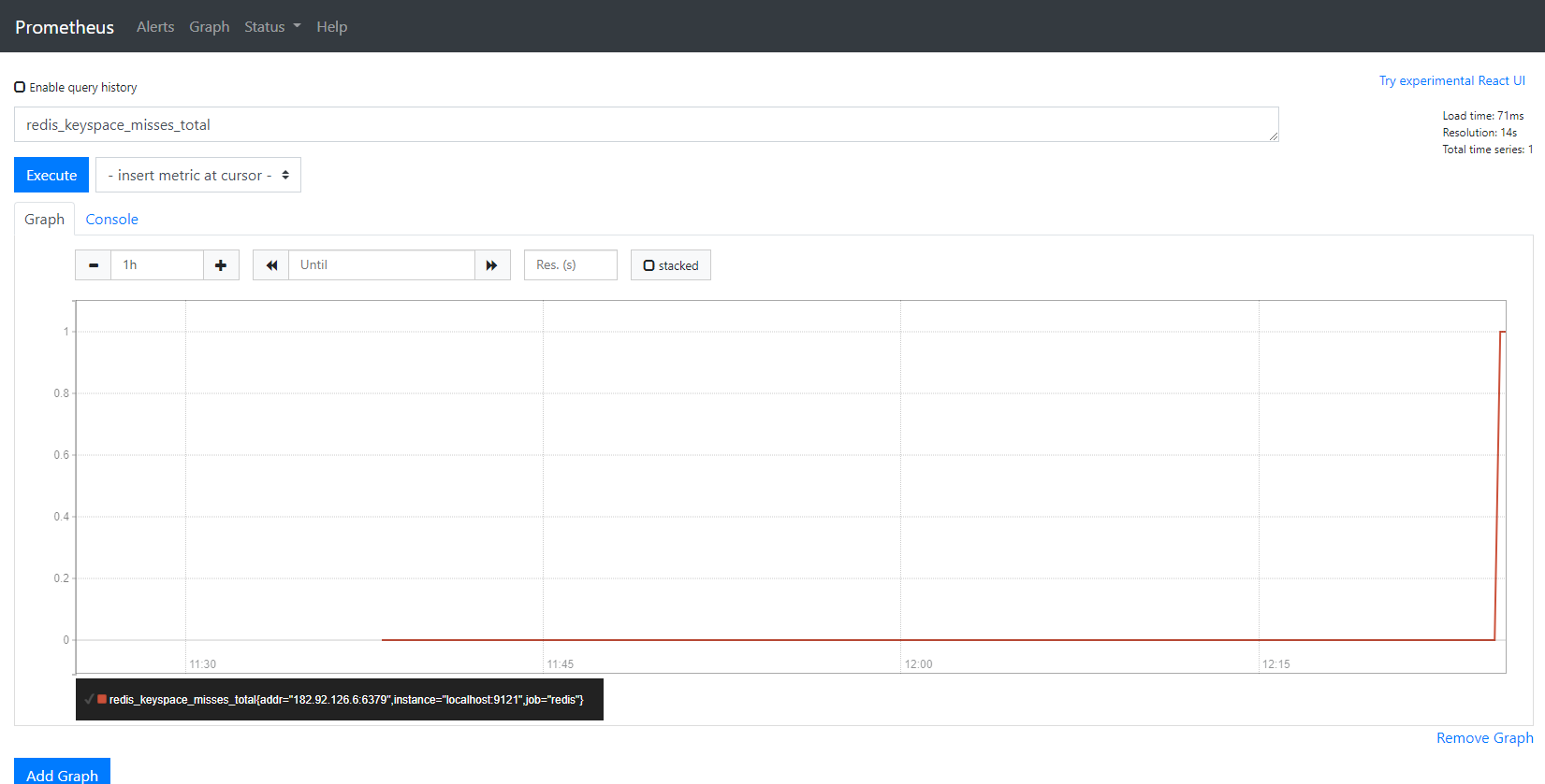 Prometheus运维十一 监控Redis_prometheus redis-CSDN博客