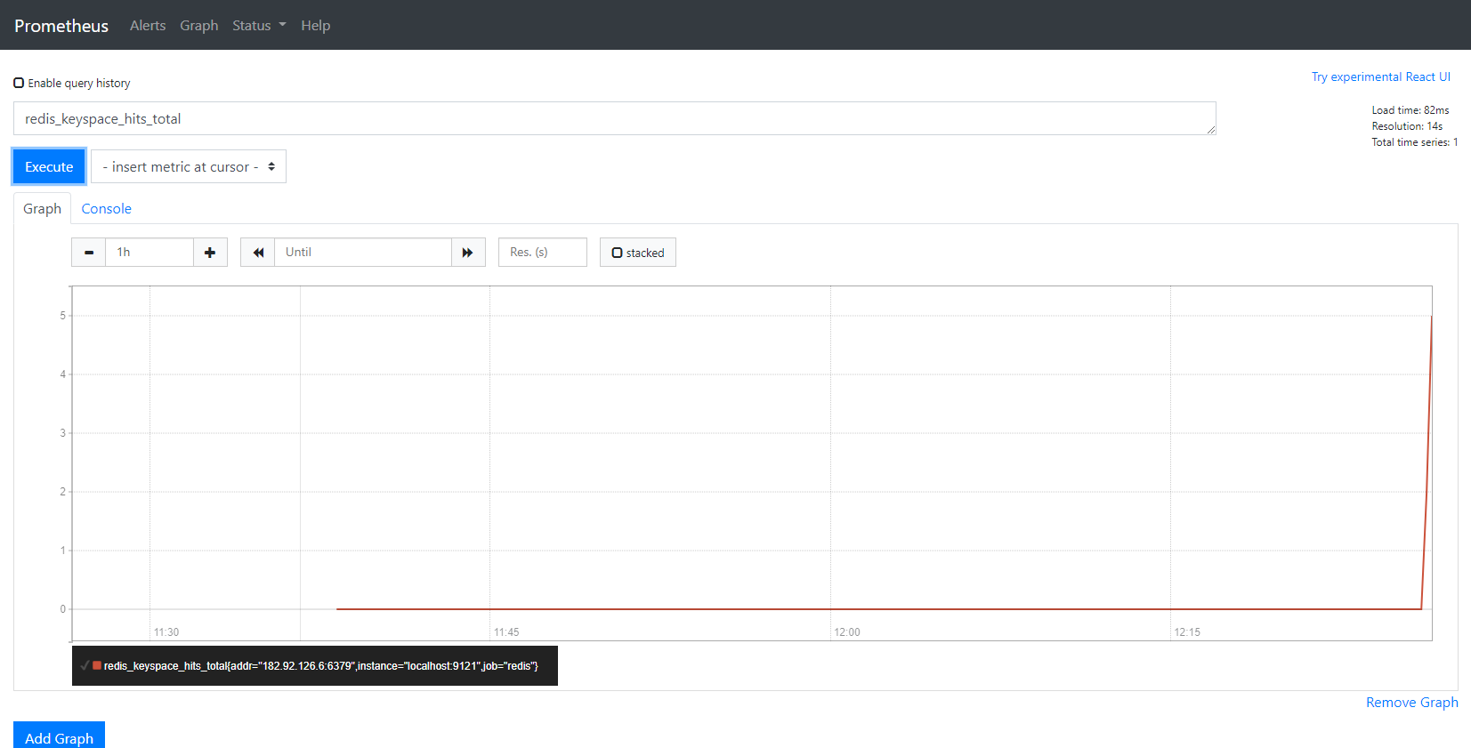 Prometheus运维十一 监控Redis_prometheus redis-CSDN博客