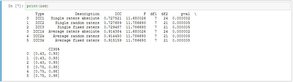 ICC II官方教程笔记1 setup&floorplan - 灰信网（软件开发博客聚合）