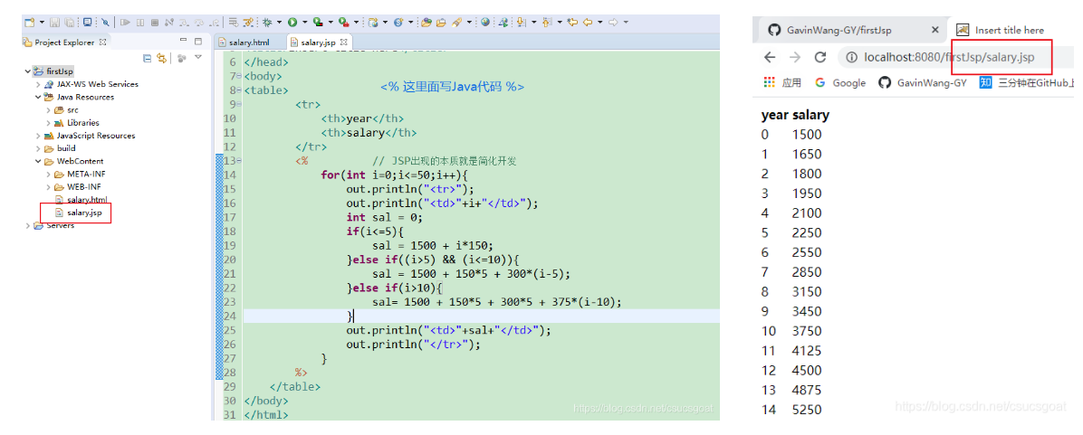 JSP简介：JSP简单示例；JSP基本语法；JSP页面重用；_jsp 案例-CSDN博客