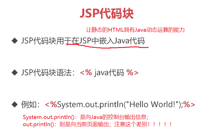 JSP简介：JSP简单示例；JSP基本语法；JSP页面重用；_jsp 案例-CSDN博客