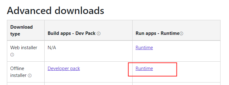 VSCode离线环境中使用csharp扩展_visual studio code csharp extension-CSDN博客