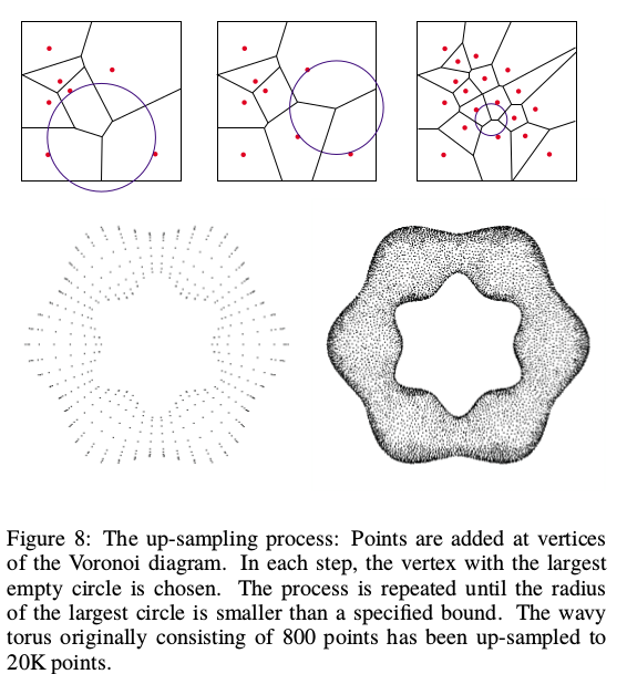 pcl::MovingLeastSquares滑动最小二乘-CSDN博客