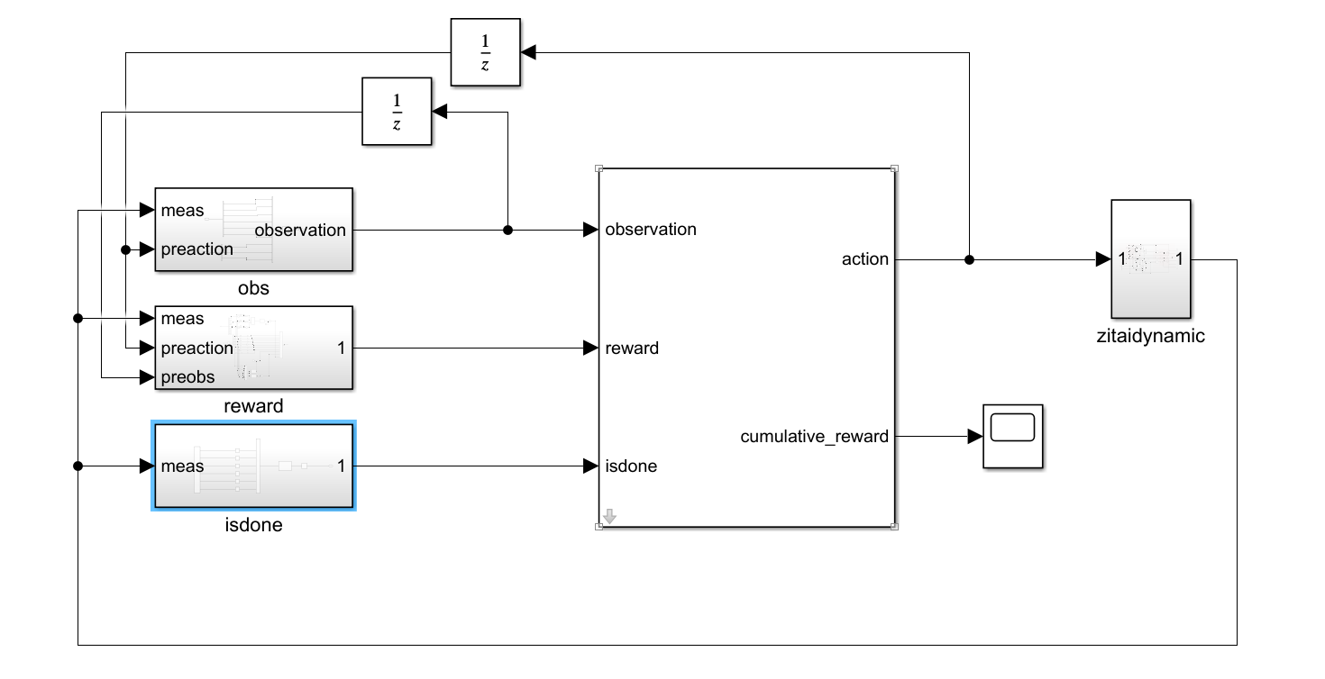 matlab强化学习DDPG算法改编/菜鸟理解2——航天器三轴姿态稳定器学习算例_createddpgagent' 用于 train biped robot to walk usin-CSDN博客