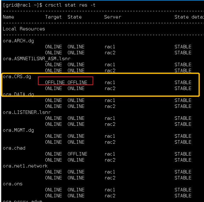 crsctl stat res ora.CRS.dg offline状态_ora.data.dg offline-CSDN博客
