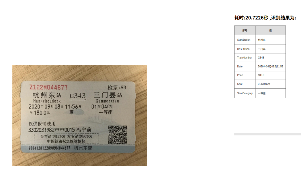 PaddleOCR和ChineseOCR的火车票识别对比_paddleocr识别速度-CSDN博客