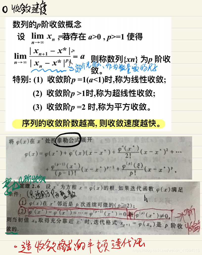 数值分析2 非线性方程的求根方法(二分法、不动点迭代法、牛顿迭代法、弦截法)收敛速度定义 二分法收敛速度 Csdn博客