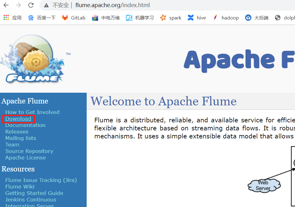Apache Flume 源码解析_flume源码下载-CSDN博客