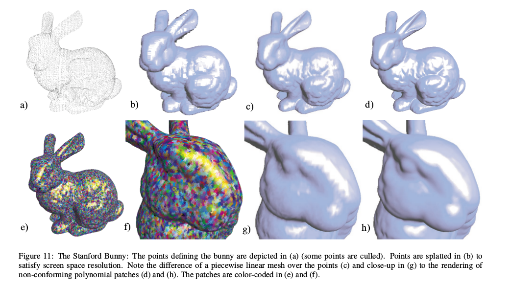 pcl::MovingLeastSquares滑动最小二乘-CSDN博客