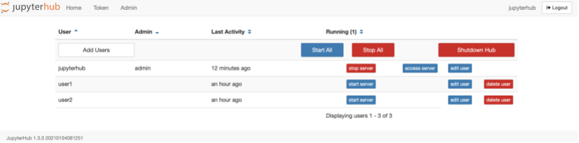 docker下安装jupyterHub_jupyterhub docker-CSDN博客