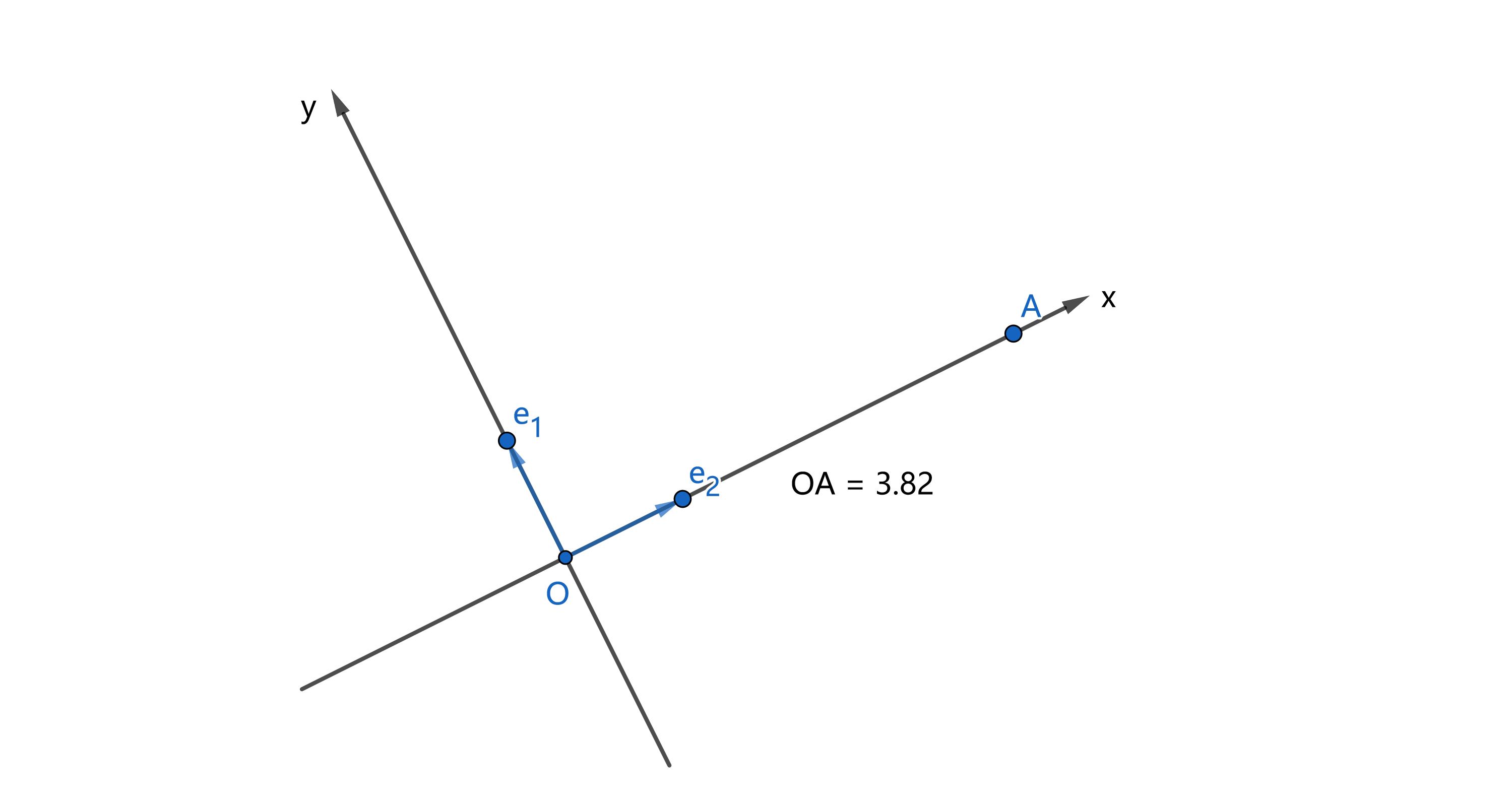 全面理解主成分分析（PCA）和MNIST数据集的Python降维实现_pca mnist-CSDN博客