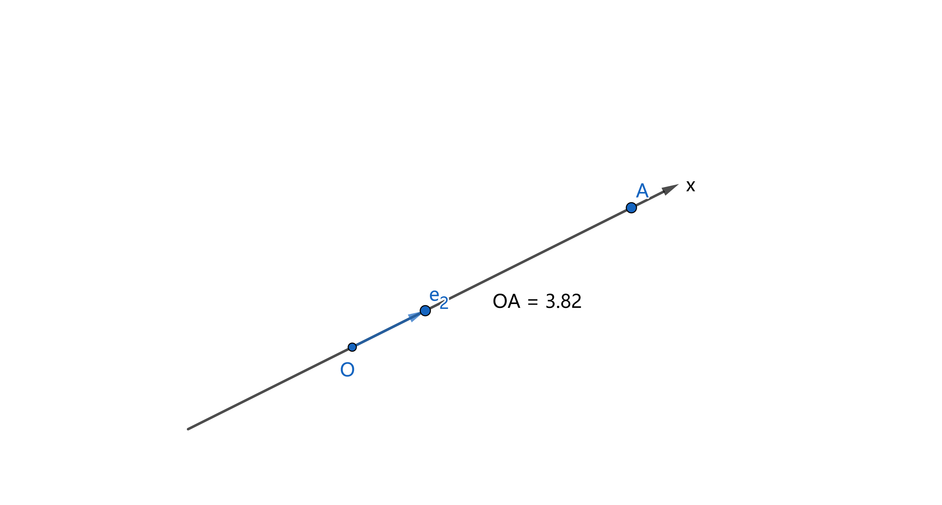 全面理解主成分分析（PCA）和MNIST数据集的Python降维实现_pca mnist-CSDN博客