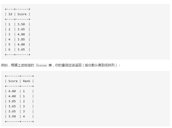 数据库查询 分数排名查询各科成绩2到5名的记录 Csdn博客 