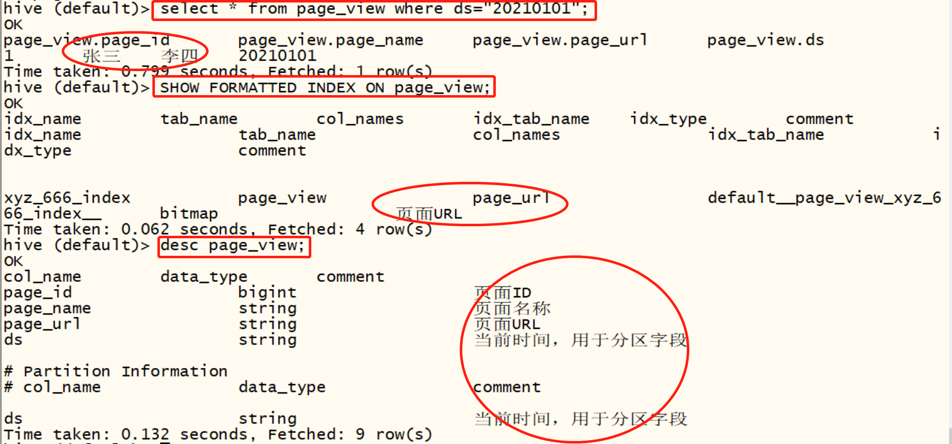 hive设置中文编码格式utf-8_hive utf-8-CSDN博客