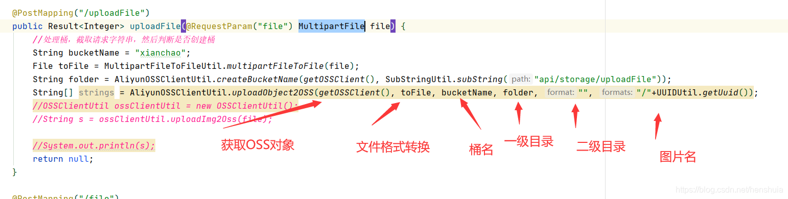 在是用postman进行上传图片时报“failed To Convert Value Of Type ‘orgspringframeworkwebmultipartsupport