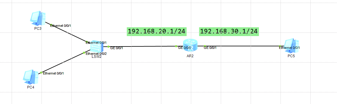 DHCP和DHCP中继代理原理和实验_dhcp中继代理是什么-CSDN博客