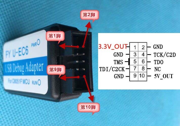 SmartRF04EB修复与修改ID号-CSDN博客