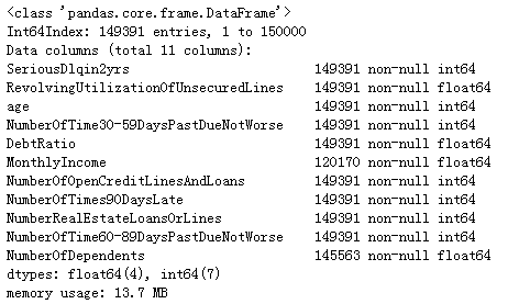 一段python算法实战的代码_data = data[~data.iloc[:,:-4].isna().any(axis=1)]-CSDN博客