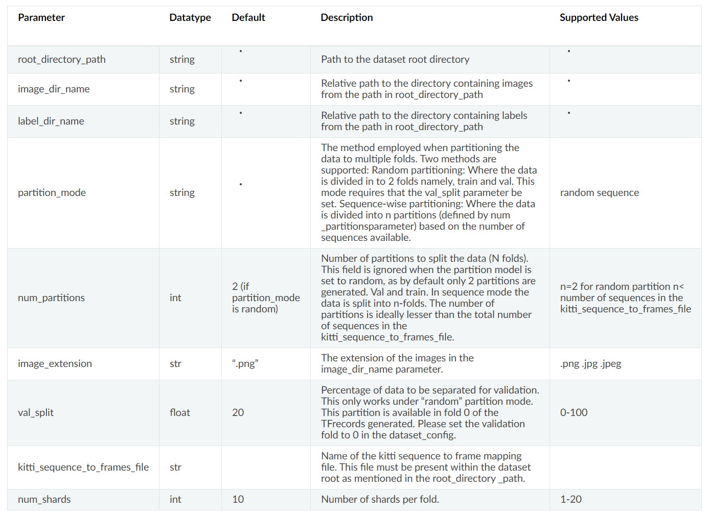 Transfer Learning Toolkit (TLT) + DeepStream (DS)快速部署深度学习模型（以口罩检测为例 ...