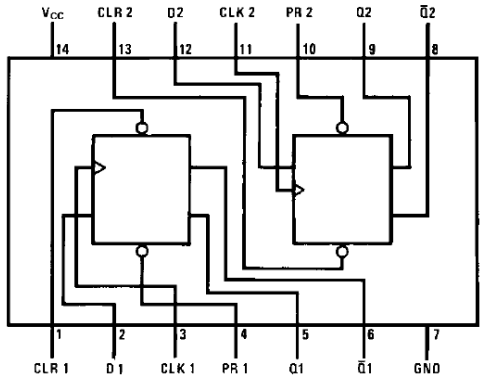 我的大学之计算机组成原理系列NO.5_利用 74ls181做a减b-CSDN博客