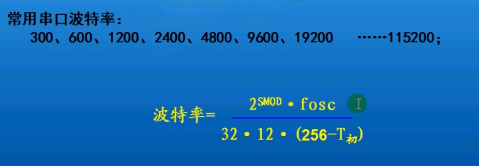 STC15F2K60S2 single-chip serial communication program and related ...
