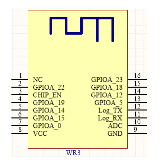涂鸦模组二次开发RTL8710BN&&RTL8720DN_rtl8710bn烧录-CSDN博客