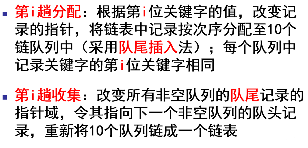 基数排序全面详解【数据结构】（桶排序、多关键字排序、链式基数排序）对于各个元素为有限位数的整型的数列桶排序的理论实践复杂度可以达到 Csdn博客