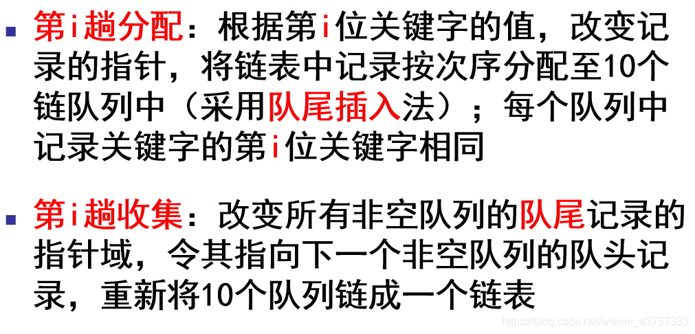 基数排序全面详解【数据结构】(桶排序、多关键字排序、链式基数排序)对于各个元素为有限位数的整型的数列桶排序的理论实践复杂度可以达到 Csdn博客
