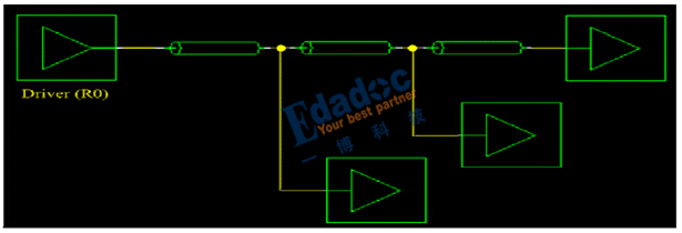 T型及flyby拓扑之应用总结flyby拓扑结构 Csdn博客 