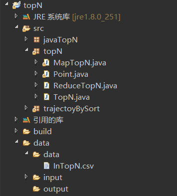 MapReduce实现TopN_topn maprreduce-CSDN博客