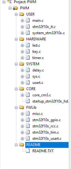 基于STM32的PWM和DAC输出_stm32 pwm输出dac-CSDN博客