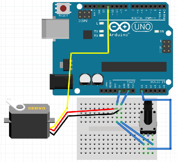 Arduino Uno 实验7——SG90舵机_舵机的工作原理 arduino-CSDN博客