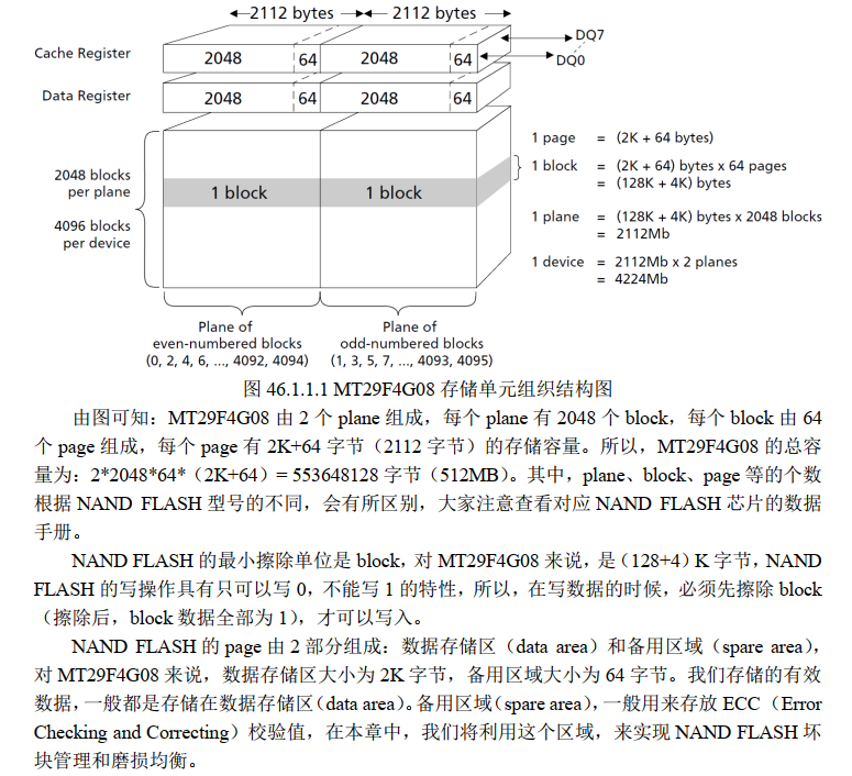 17、UBOOT-NAND FLASH_uboot nand bch-CSDN博客