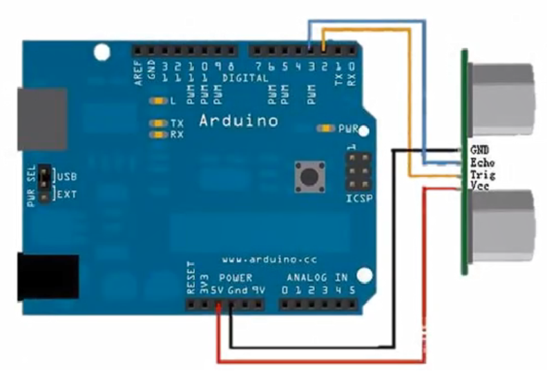 Arduino Uno 实验8——hc Sr04 超声波测距模块uno板超声波测距 Csdn博客 