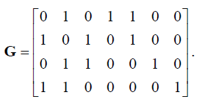 一道经典的(7,4)汉明码例题_74汉明码例题-CSDN博客