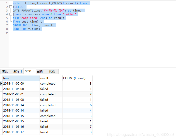 请写出mysql语句查询出2018 11 05当天24小时(按小时和结果分类) 请用sql语句查询2018 11 05当天24小时内 按小时和结果分类 的统计记录 如果某段小 Csdn博客