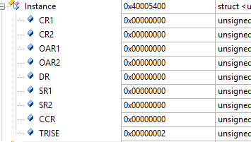 STM32F 单片机硬件I2C Busy标志导致的I2C卡死的处理办法_stm32标准库i2c busy-CSDN博客