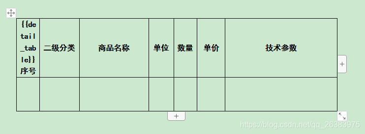 Springbootpoi Tl根据word模板动态生成word含动态行表格、合并单元格12程序猿的博客 Csdn博客