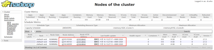 启动Yarn的 ResourceManager和 NodeManager_nodemanager启动命令-CSDN博客
