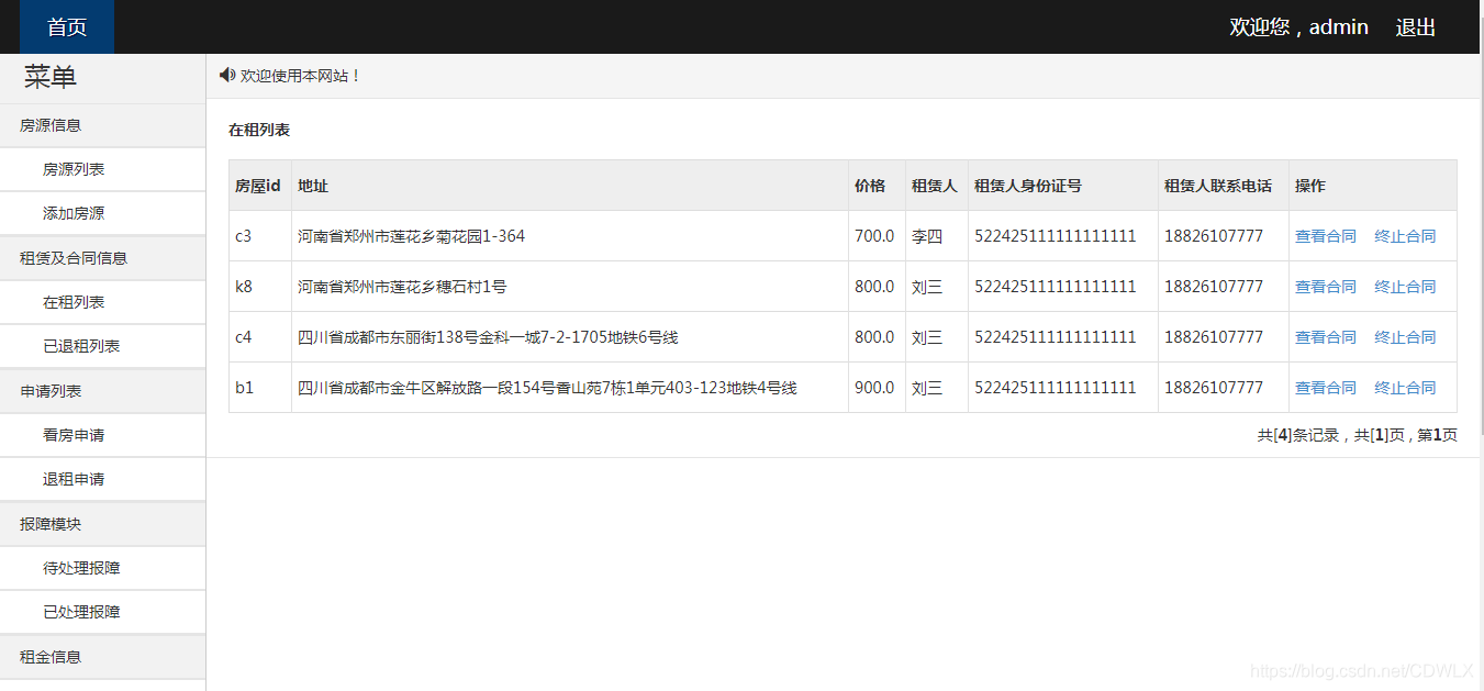 基于spring Springmvc Mybatis开发房屋租赁系统 Mvc在房屋租赁系统中的应用 Csdn博客