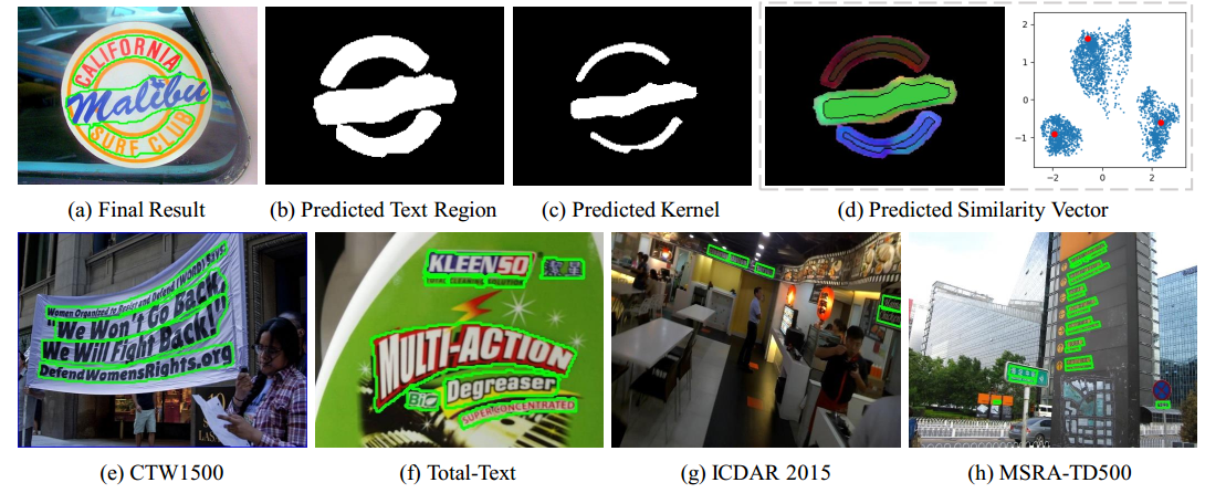 PAN：Efficient and Accurate Arbitrary-Shaped Text Detection with Pixel Aggregation Network —— 论文 ...