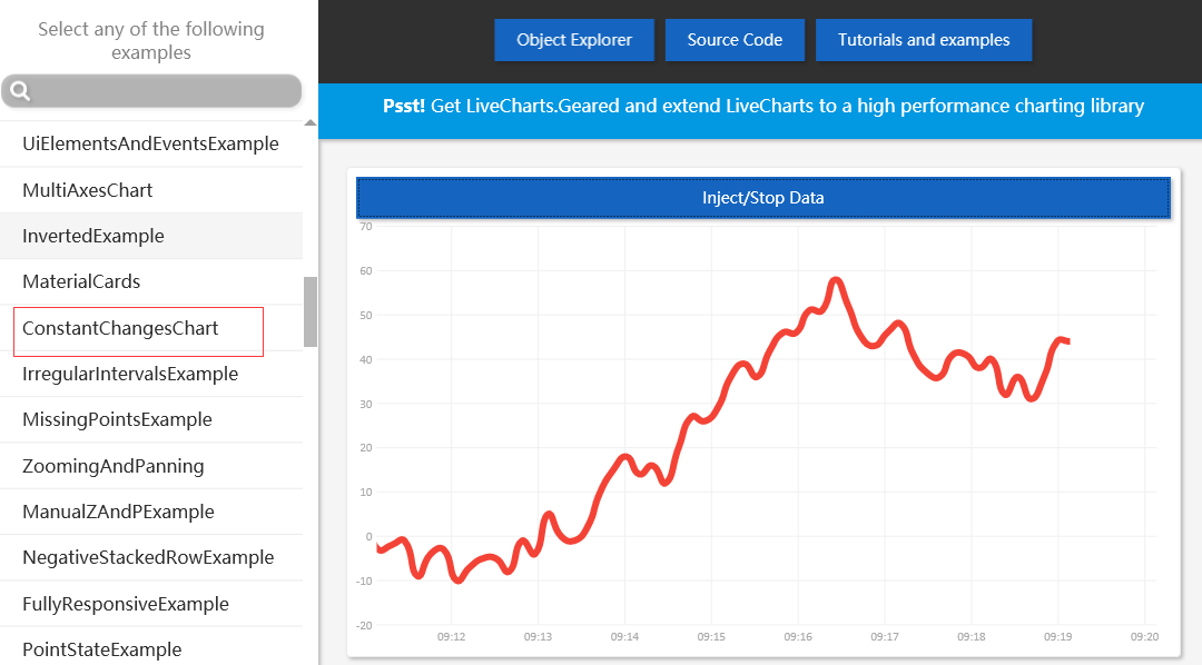 LiveCharts心得_livecharts2 最新版调试后可运营的示例代码-CSDN博客