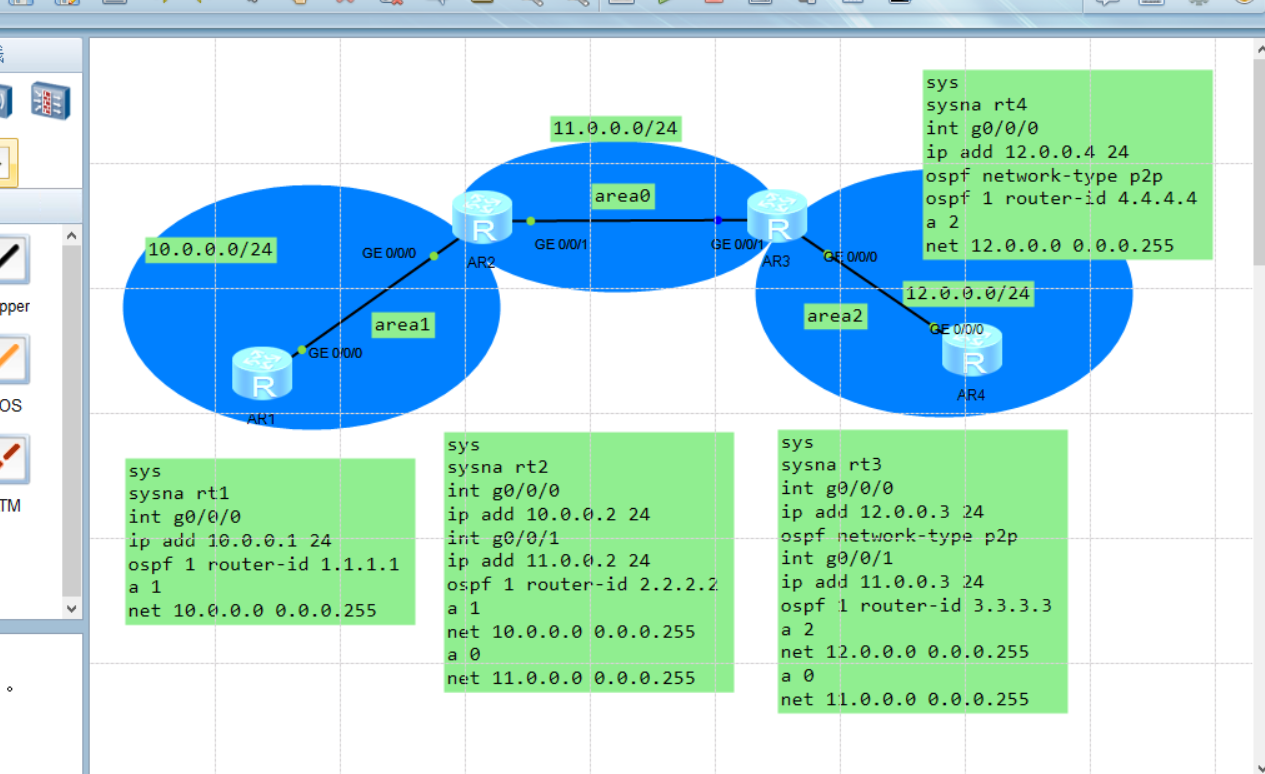ospf的一类，二类，和三类LSA详解_3类lsa-CSDN博客